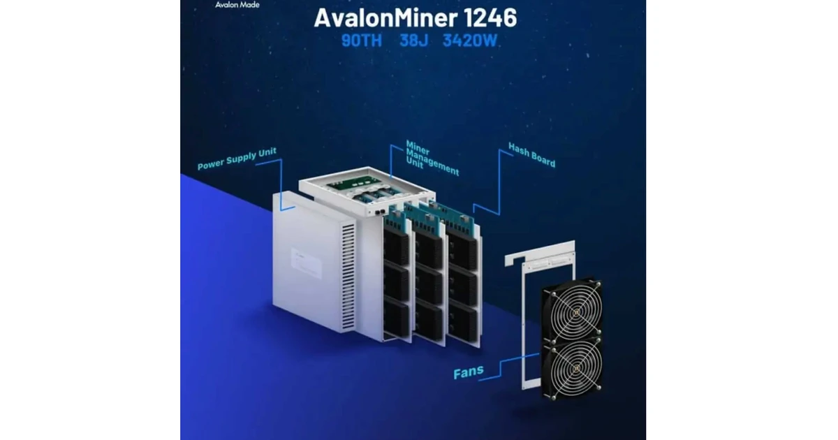 Need To Upgrade Your BTC Mining? Here's The Canaan Avalonminer 1246 ...