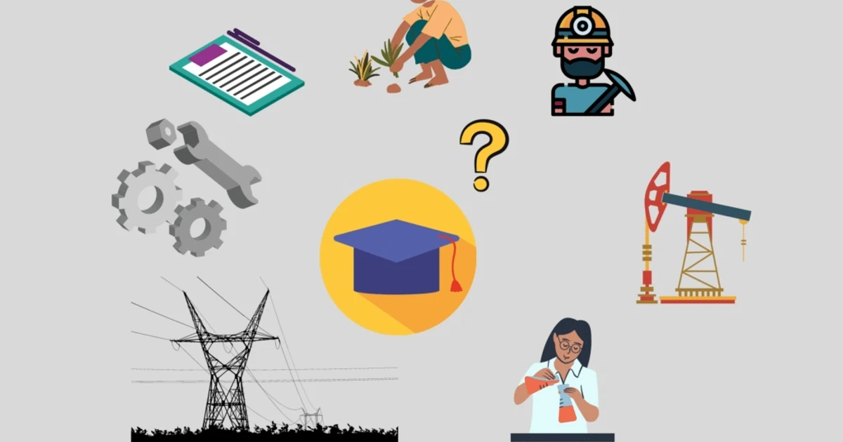 What Companies Are In The Basic Industries Field?