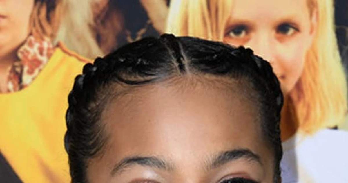 Milan Ray - A Fast-rising Young Actress