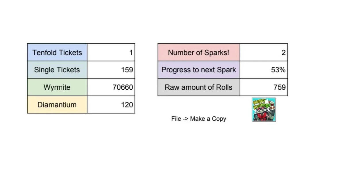 Spark Calculator GBF - Guide To Optimizing Your Granblue Fantasy Sparking