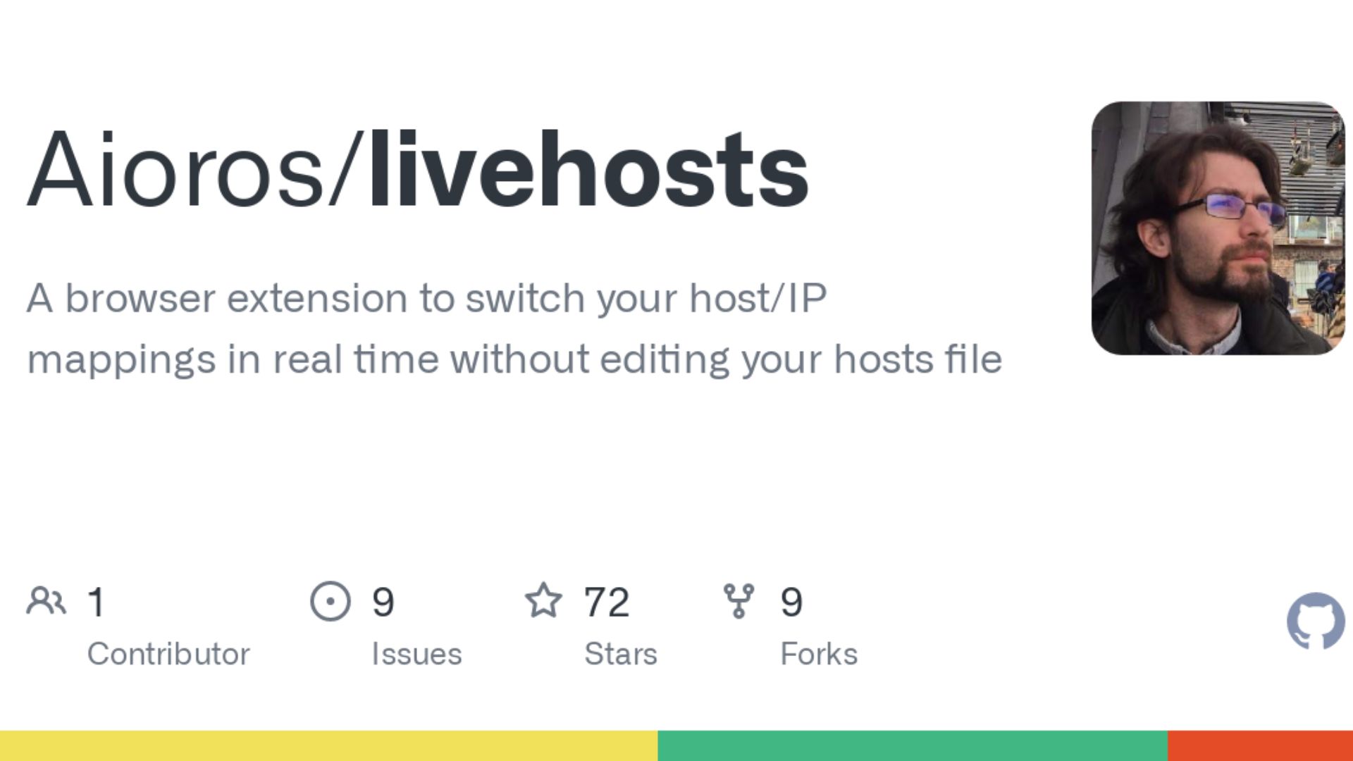 LiveHosts - Exploring Real-World Examples