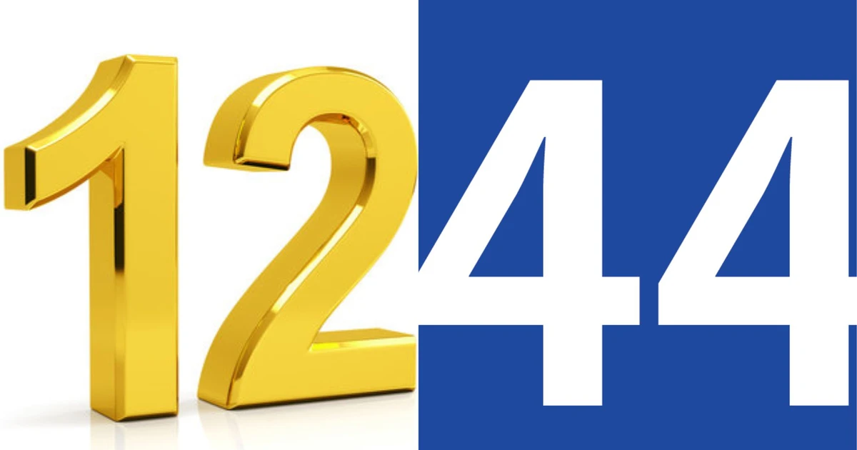 1244 Angel Number - Embrace Abundance And Positivity