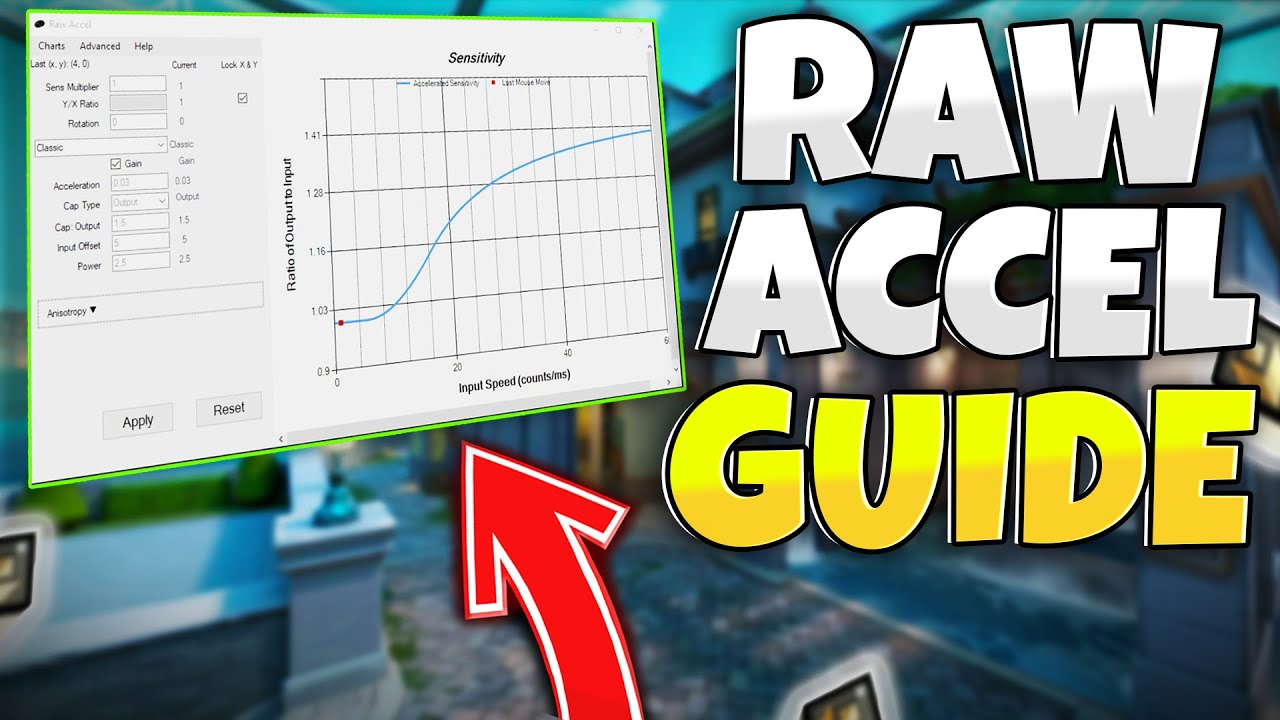 4 Reasons Why Raw Accel Will Improve Your Aim In Valorant