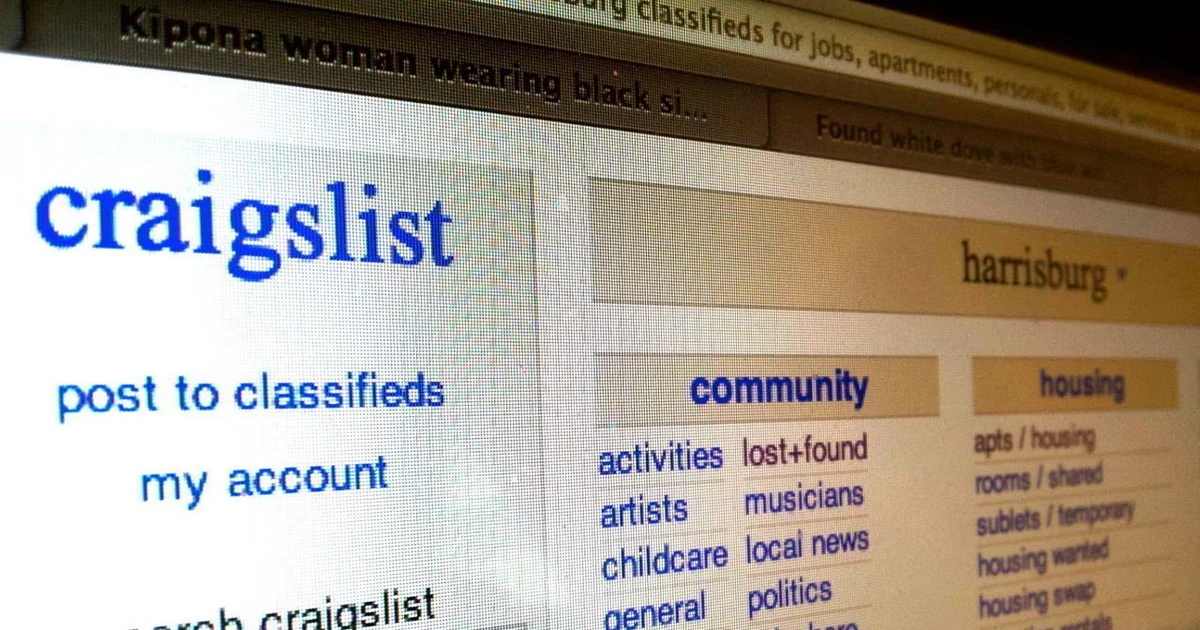 Exploring The Craigslist Washington DC Marketplace - A Complete Overview