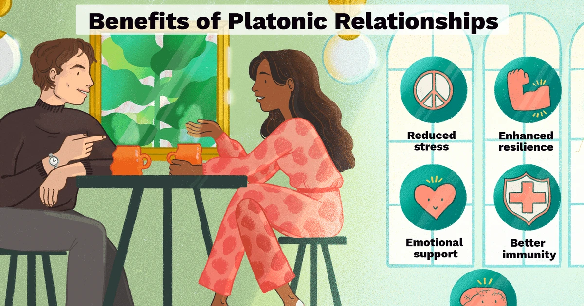 What S A Platonic Relationship A Comprehensive Guide