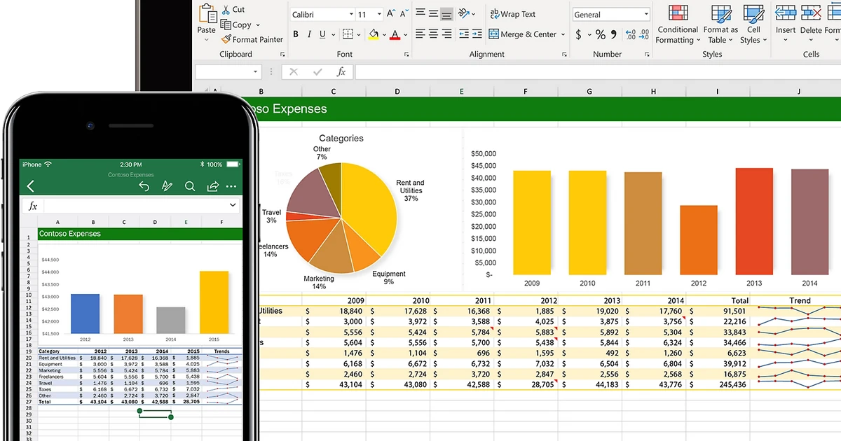 Understand The Complexities Of Excel Rules In A Much More Digestible Format