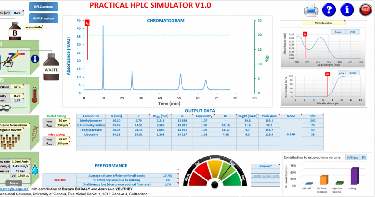 Excel Online Simulator - The Power Of Excel At Your Fingertips