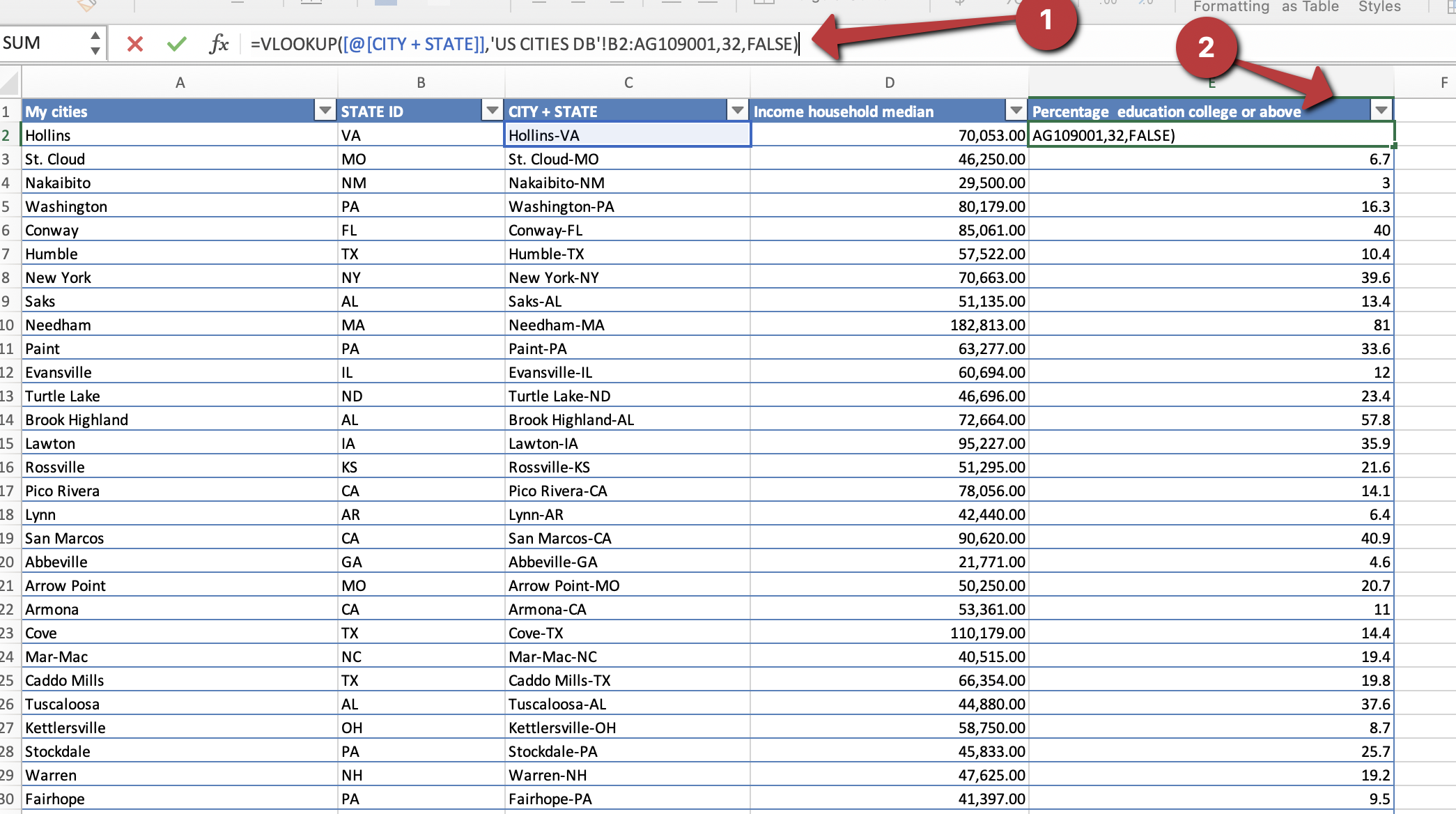 Unleash The Power Of Mastering Excel VLookup On Multiple Sheets