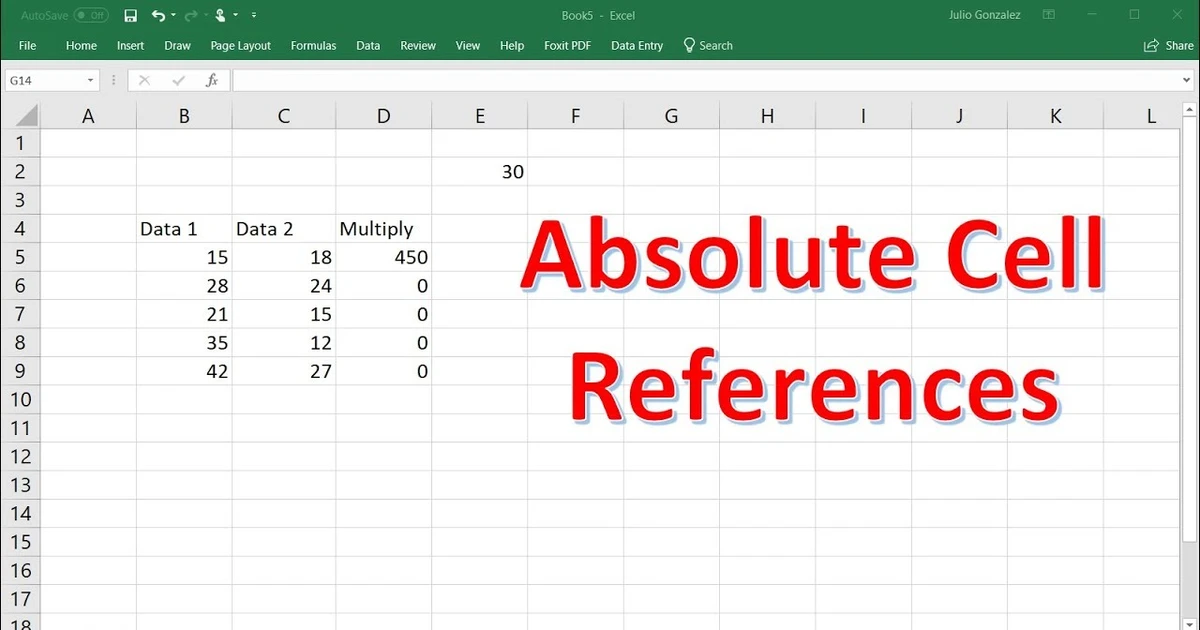 What Is $ In Google Sheets Formula - A Beginner's Guide To Absolute Cell References
