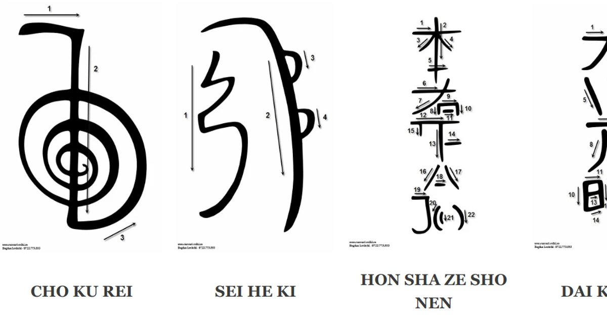 Reiki Symbols And Their Meanings - Unveiling The Mysteries