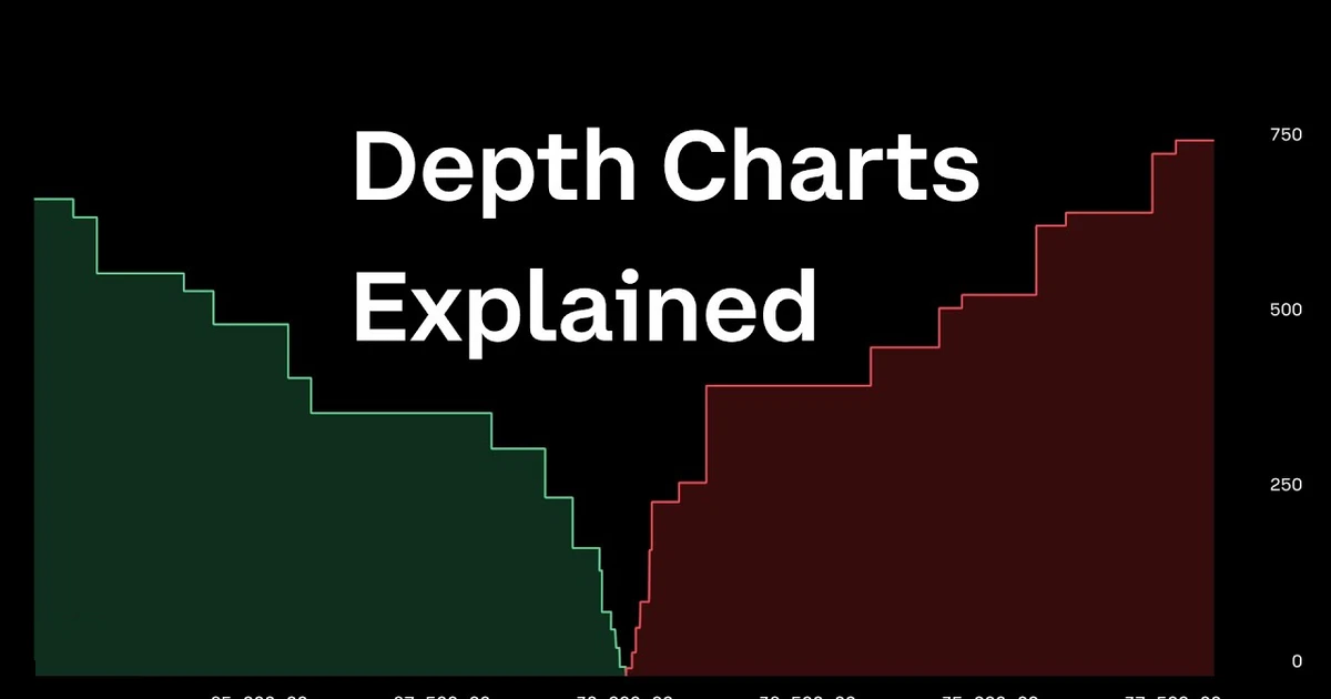 10 Vital Steps To Crypto Market Depth Analysis